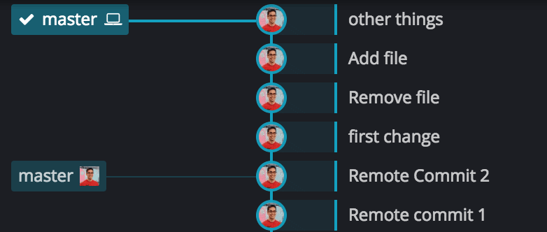 Pushing And Pulling With Gitkraken Desktop Git Push And Git Pull