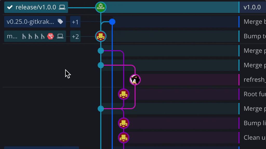 Use Git flow with GitKraken Desktop | Git flow Branching Strategy